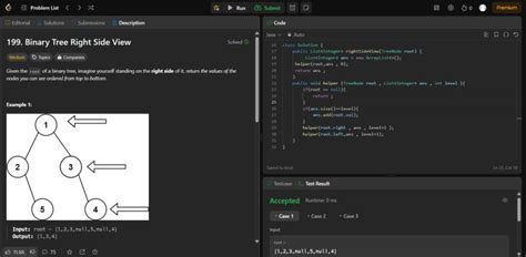 Day87 Binary Tree Right Side View Aditi Thakur Posted On The Topic