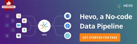 The 25 Best Etl Tools In 2025 With Detailed Comparison