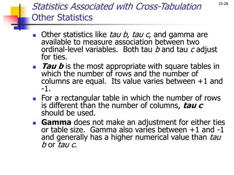 Ppt Frequency Distribution Cross Tabulation And Hypothesis Testing Powerpoint Presentation