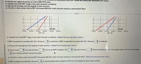 a calculate two ebit eps coordinafes for each of the