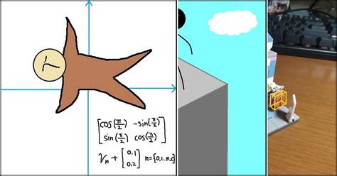 List [cv] 3d Object Detection Curated By Heejun Park Medium