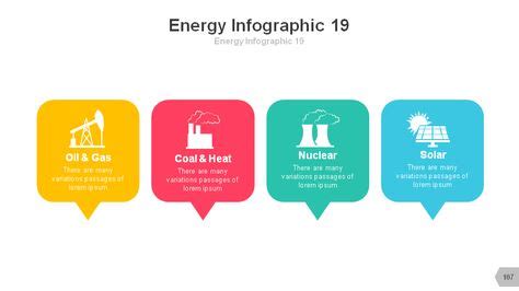 Bullet Point Alternatives Ideas Powerpoint Presentation Infographic Cool Slides