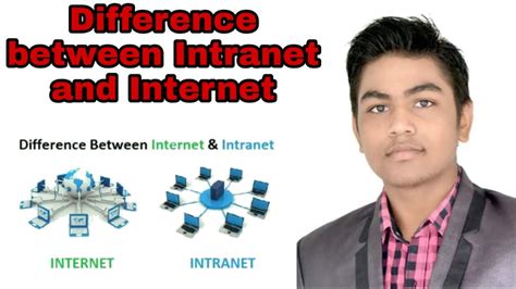 Difference Between Interanet And Internet Youtube