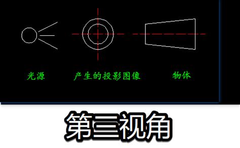 区分cad中的第一视角和第三视角 360新知