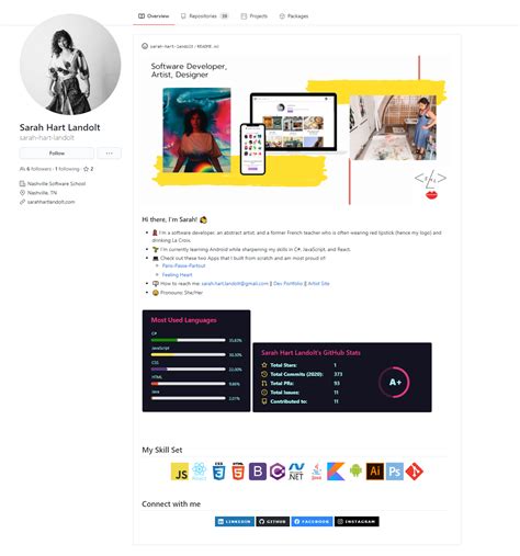 6 Easy Steps To Create A Beautiful Github Profile Readme By Sarah