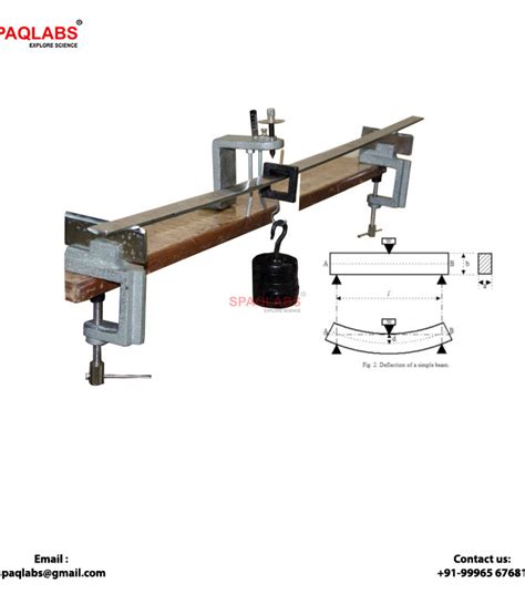 Manufacturers And Suppliers Of Bending Of Beam Apparatus