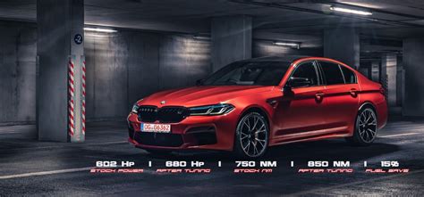 Best Chiptuning File Service Chip Tuning Files Protuningfile Com