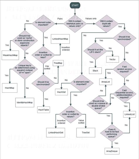 Happy Ahmed Nouman On Linkedin Wow 👌😮