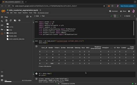 Sushant Gaurav On Linkedin Internship Machinelearning Ai