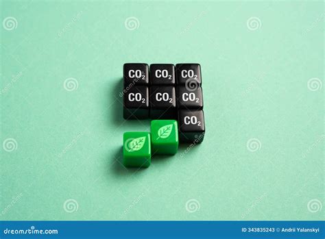 Reducing Carbon Emissions Based On Offset By Reforestation And Forest Restoration To Limit