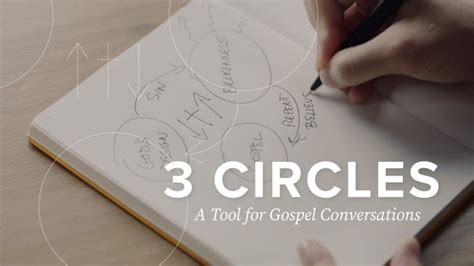 The 3 Circles Evangelism Method Jimmy Scroggins The Southern