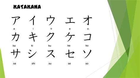 Katakana Pptx