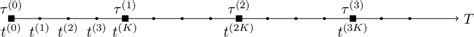 figure 1 from efficient state parameter estimation in nonlinear