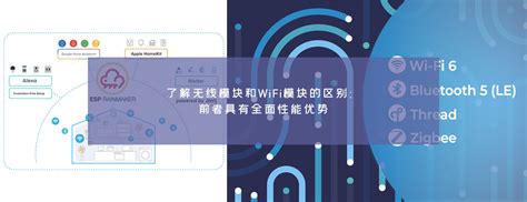 了解无线模块和wifi模块的区别：前者具有全面性能优势深圳市飞睿科技有限公司