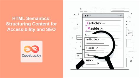 Html Head Mastering Metadata Styles And Scripts Codelucky