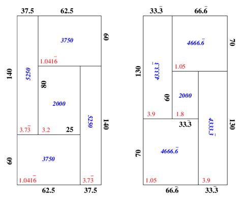 Sample Symmetric Layouts Legal Aspect And Area Ratios ρ 4 γ 20 Download Scientific Diagram