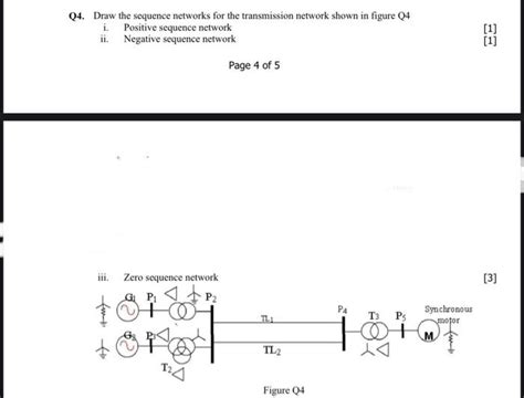 Solved Q4 Draw The Sequence Networks For The Transmission