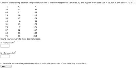 Solved Consider The Following Data For A Dependent Variable