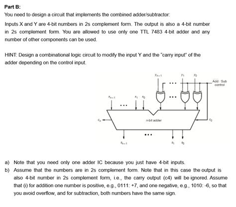 Solved You Need To Design A Circuit That Implements The Combined Adder Subtractor Part B You