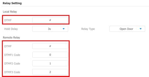 Access Control Configuration