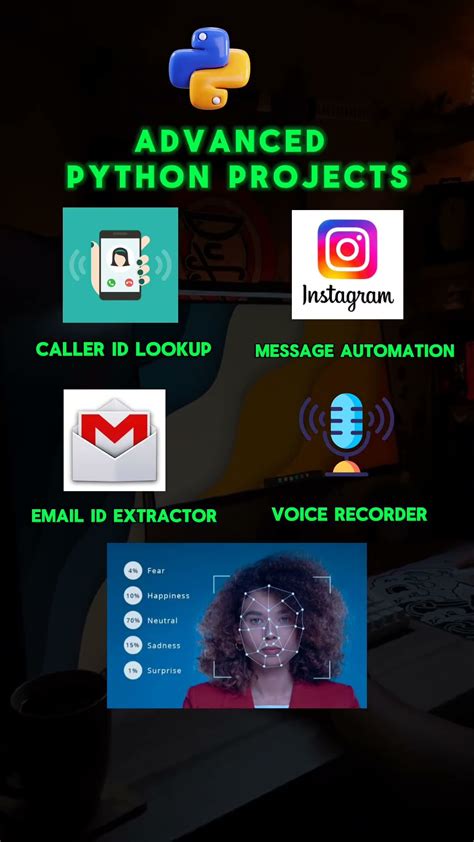 Advanced Python Projects 🚀🔥 Pythonprojects Python Shorts Youtube