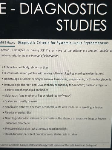 Sle Flashcards Quizlet