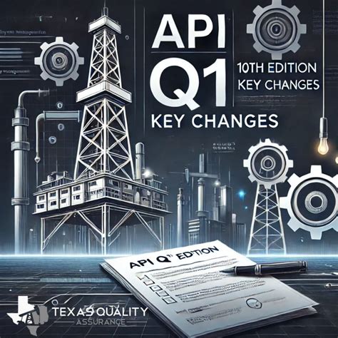 Understanding The Api Q1 10th Edition Whats New And What It Means For