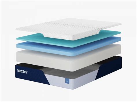 Nectar Classic Memory Foam Twin Xl Mattress