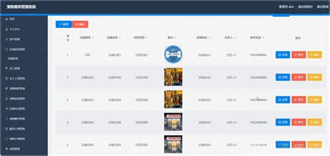 Javaphpnodejspython宠物寄养管理系统【2024年毕设】 Csdn博客