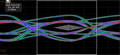 C D Phy Combo Features Specs C Phy D Phy Combo Benefits