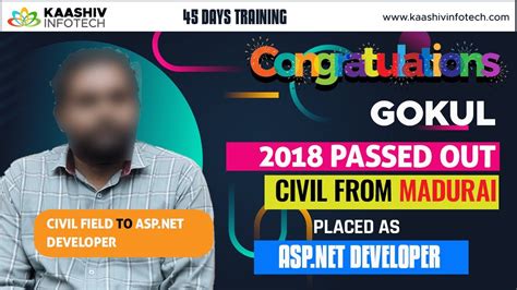 Asp Net Jobs In Chennai Asp Net Developer Jobs Asp Net Developer Jobs In India Net