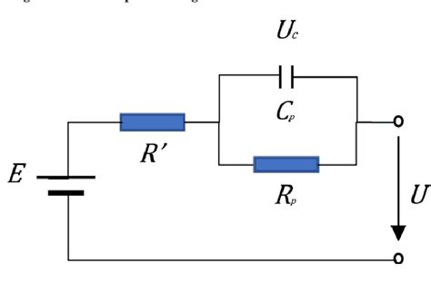Figure 4 From Fault Diagnosis Method For Lithium Ion Power Battery Incorporating