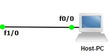 IPv Stateless Autoconfiguration