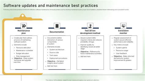 Software Updates And Maintenance Best Practices Ppt Powerpoint Presentation