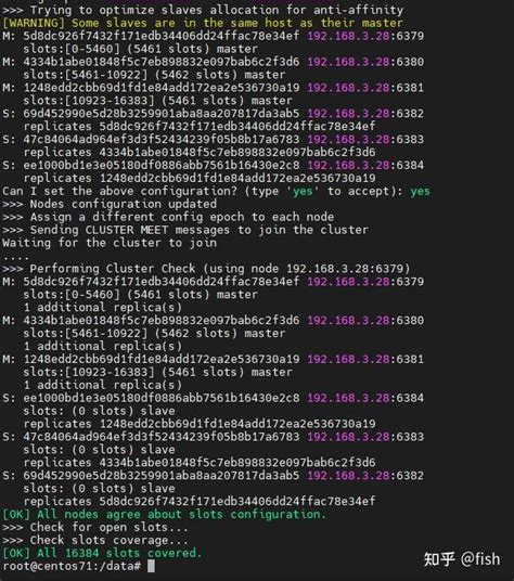 Docker Compose 搭建redis集群 知乎