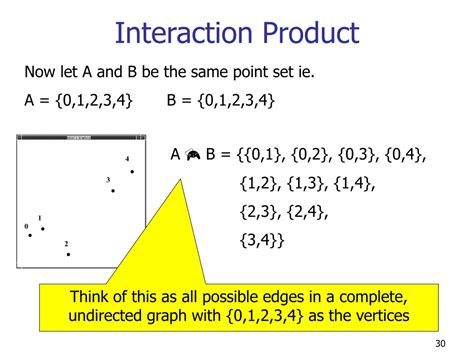 Ppt Efficient Algorithms For Non Parametric Clustering With Clutter