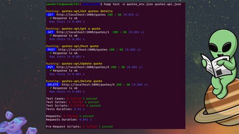 Streamline Your Testing Workflow With Hoppscotch Cli 🛸 Dev Community