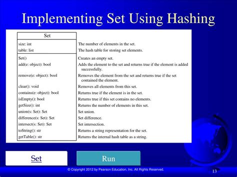 Ppt Chapter 21 Hashing Implementing Dictionaries And Sets Powerpoint