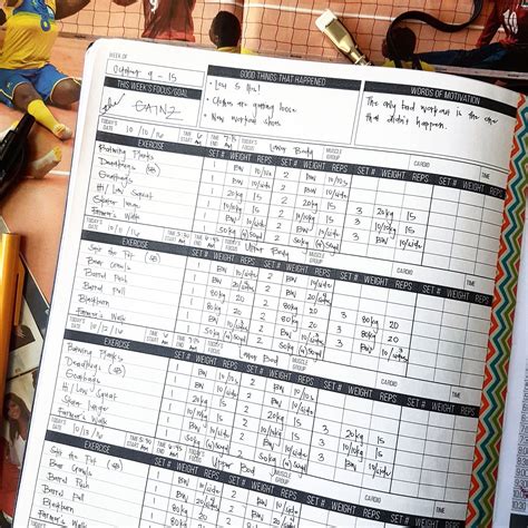 Cool Tips About How To Keep Track Of Workouts Postmary11