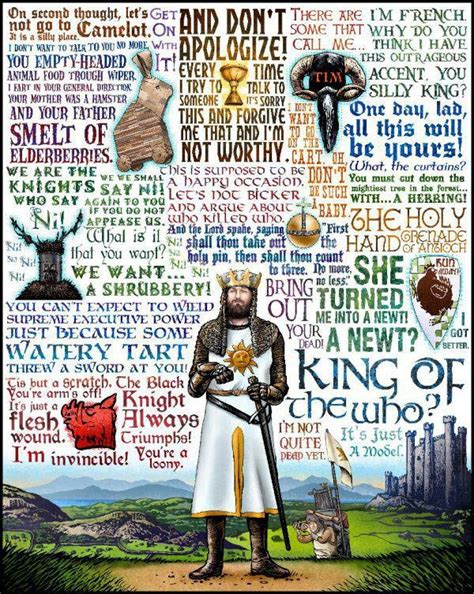 Monty Python Birthday Quotes Quotesgram