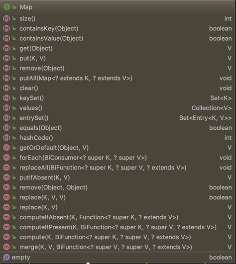 Java 中的 LinkedHashMap 和 HashMap 有什么关系 腾讯云开发者社区 腾讯云