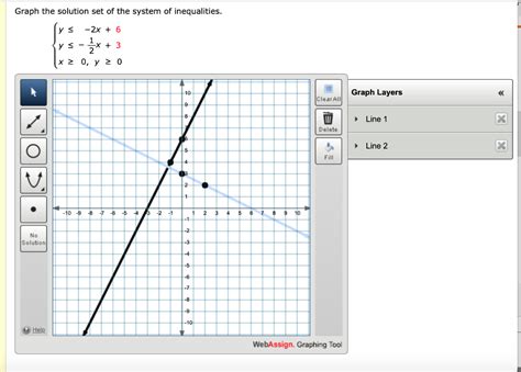 solved graph the solution set of the system of inequalities