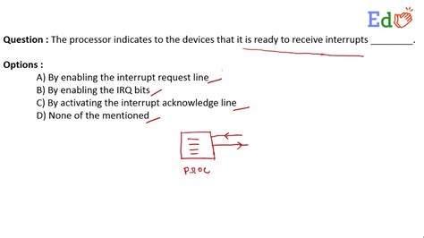 The Processor Indicates To The Devices That It Is Ready To Receive
