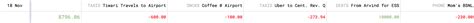 Excel Add Cell Values Having Particular Text Stack Overflow