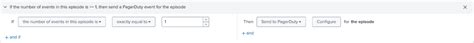 Integrate Itsi With Pagerduty Splunk Documentation