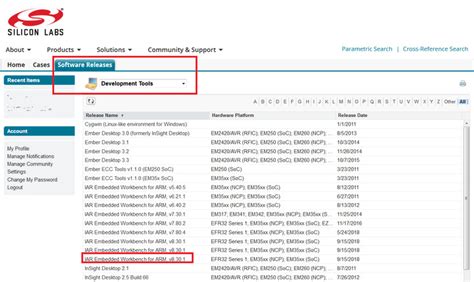 Where To Download Iar Ewarm 8301