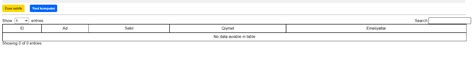 How To Display A Table Data After Clicking Sumbit Button Solveforum