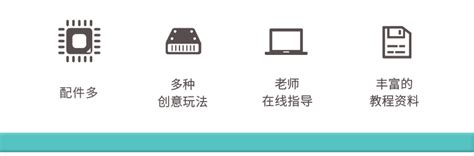 Microbit Graphical Programming Starter Sensor Kit Learning Development Board ชุดอุปกรณ์เริ่มต้น