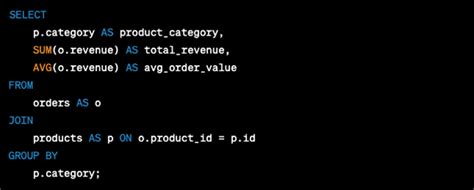 How Do You Use Aliases In Sql