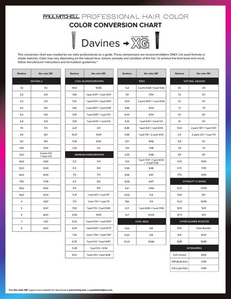 Davines Color Conversion Chart For Hair Salon